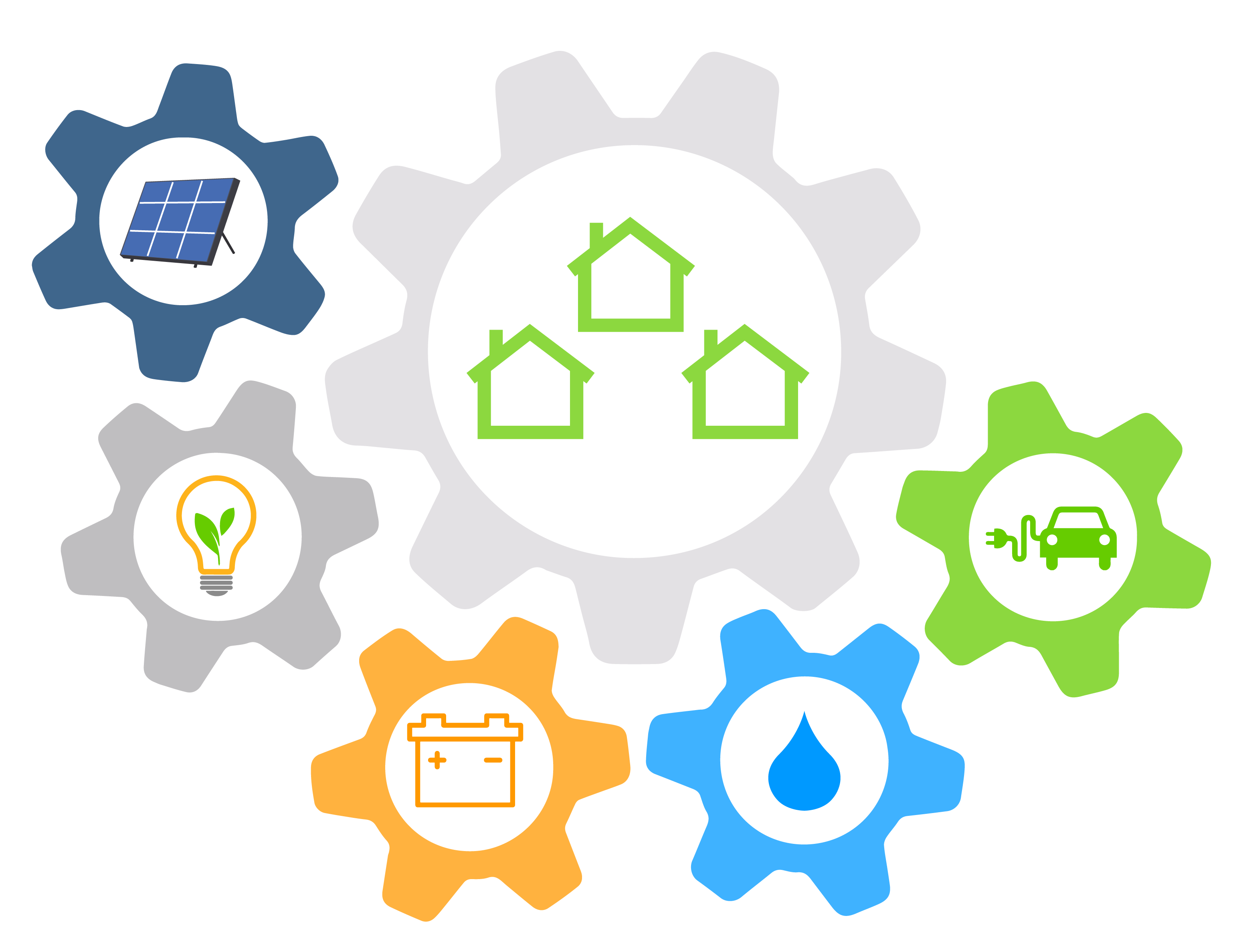 SmartBlock Consulting